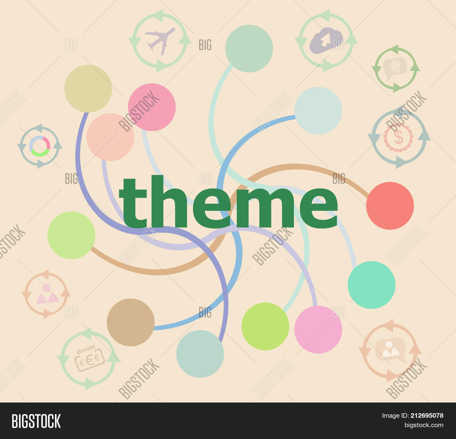 Text Theme On Digital Image & Photo (Free Trial) | Bigstock