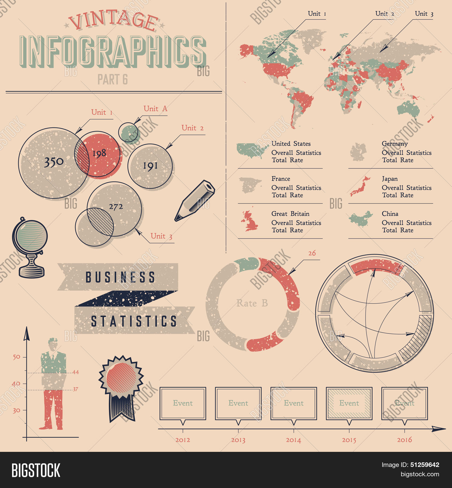 Vintage Infographics Vector & Photo (Free Trial) | Bigstock