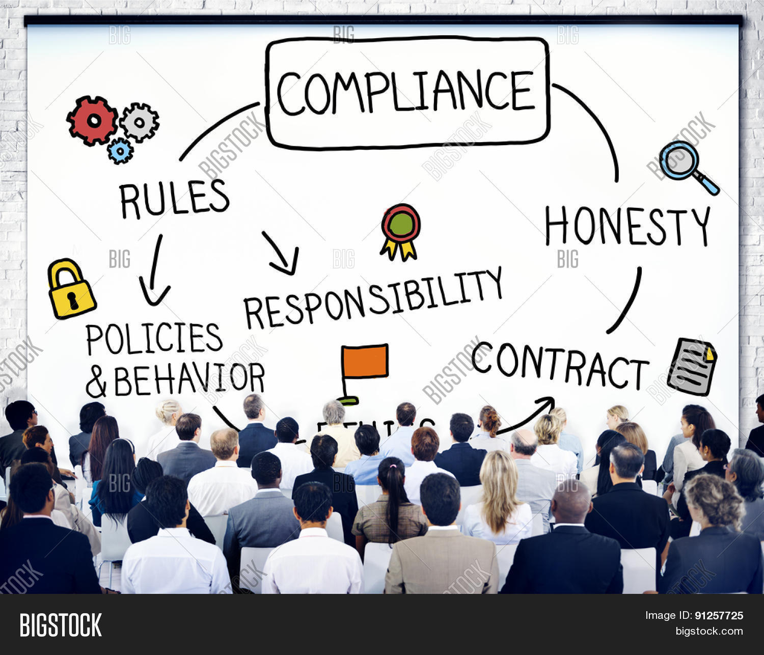 Compliance Rules Image & Photo (Free Trial) | Bigstock