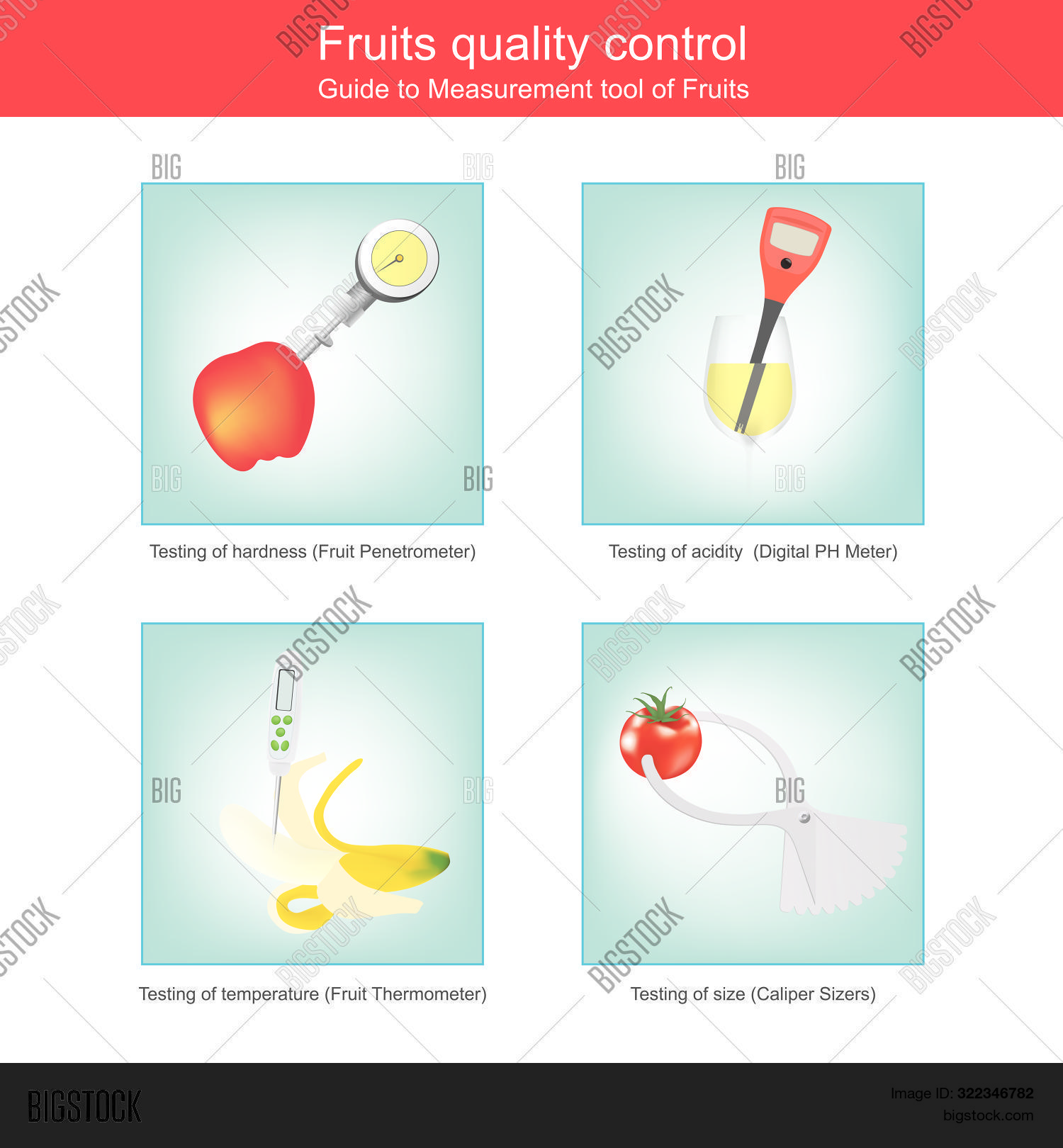 Sample Figure Vector & Photo (Free Trial) | Bigstock