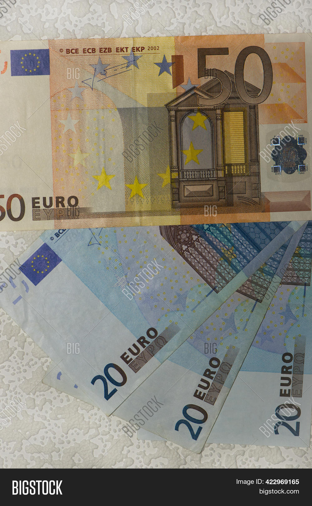 Euro Paper Denominations