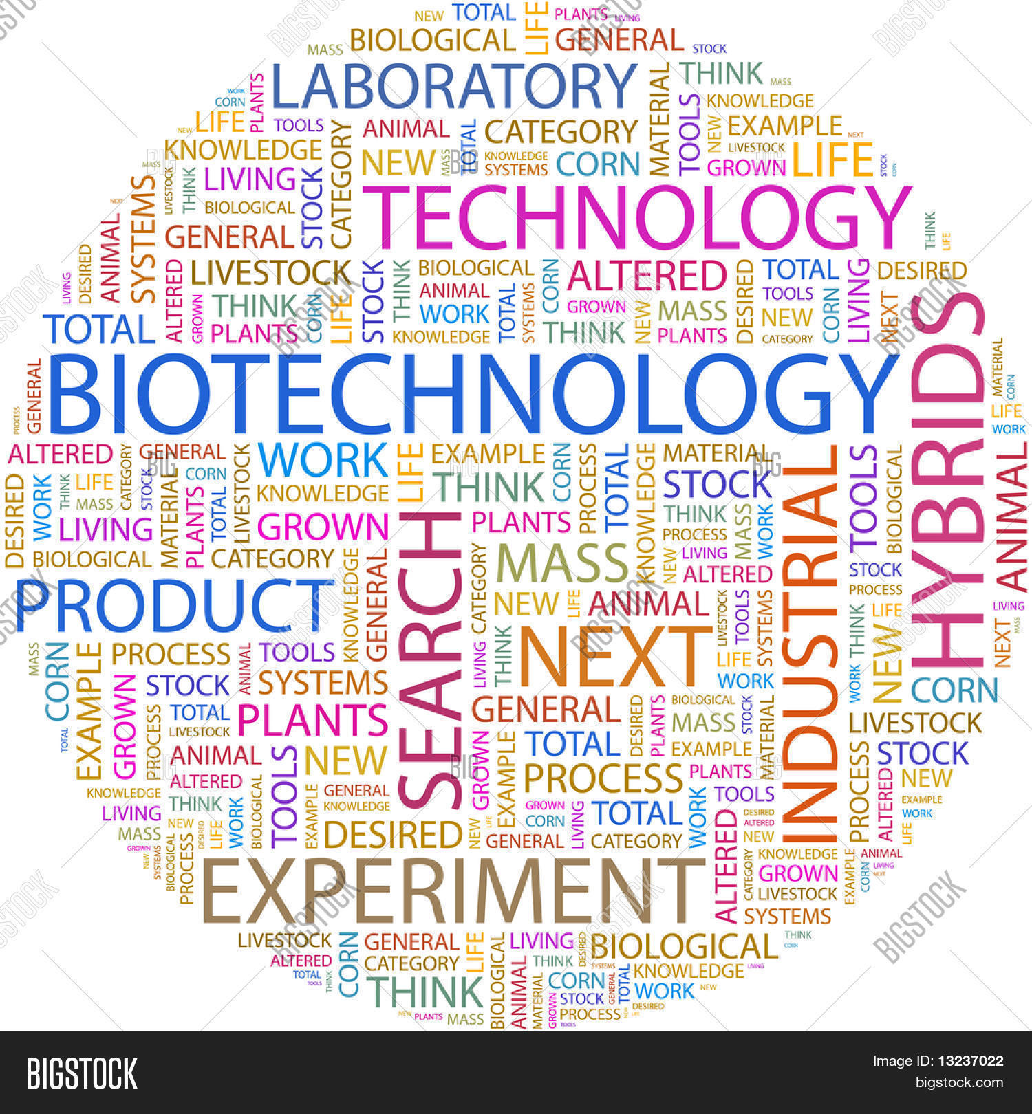 BIOTECHNOLOGY. Word Vector & Photo (Free Trial) | Bigstock