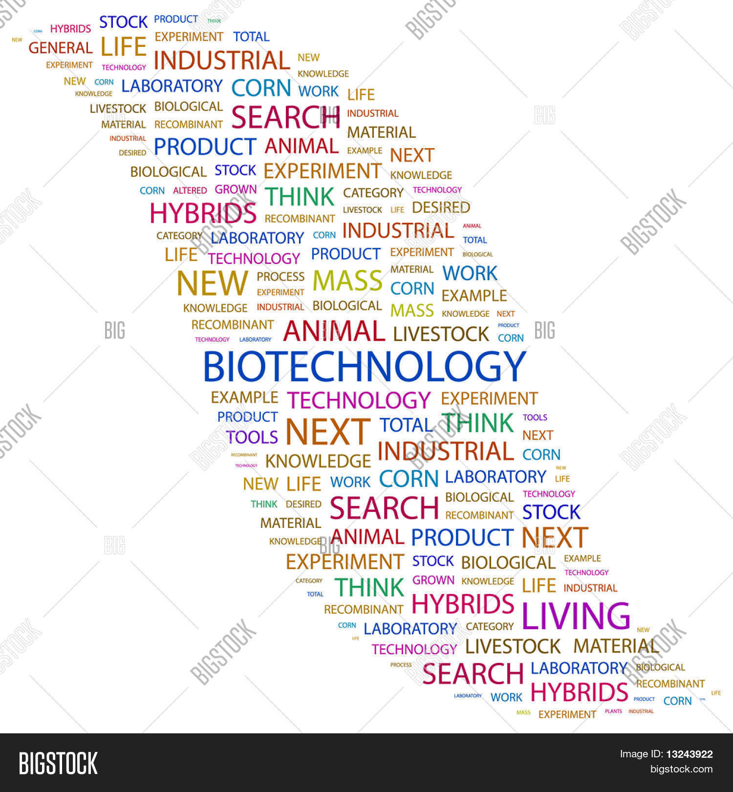 BIOTECHNOLOGY. Word Vector & Photo (Free Trial) | Bigstock