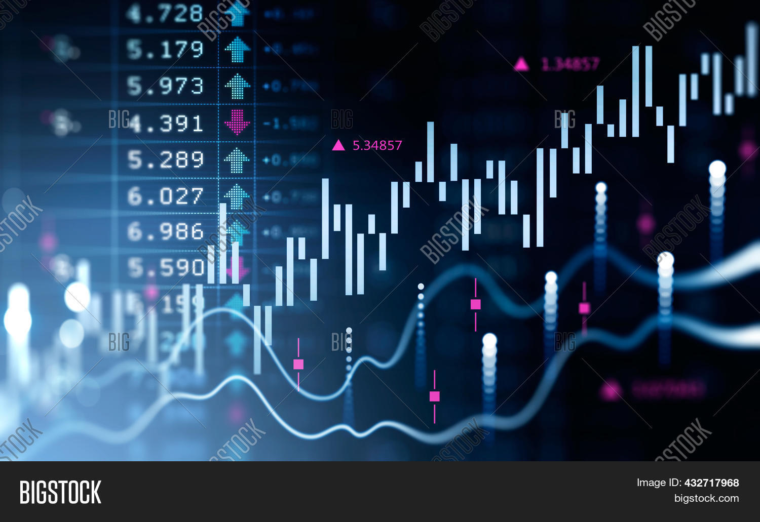 Financial Chart Rising Image & Photo (Free Trial) | Bigstock