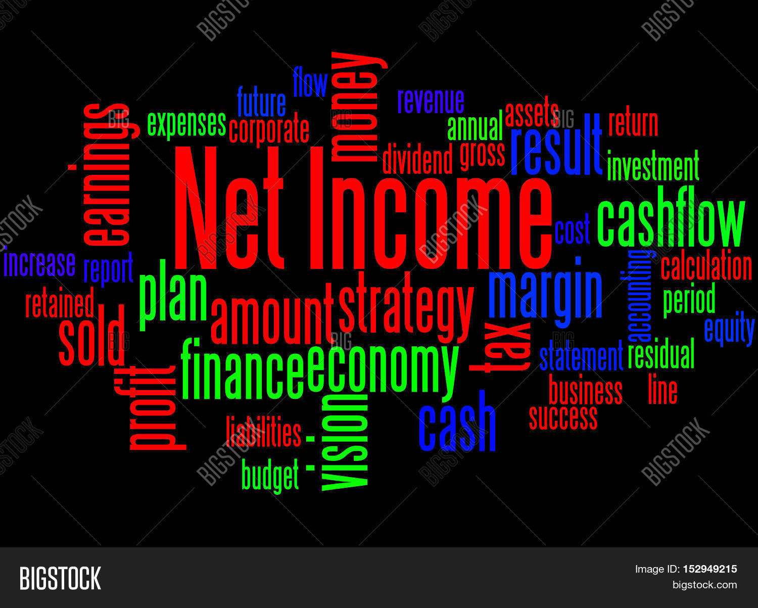 Net Income, Word Cloud Image & Photo (Free Trial) | Bigstock