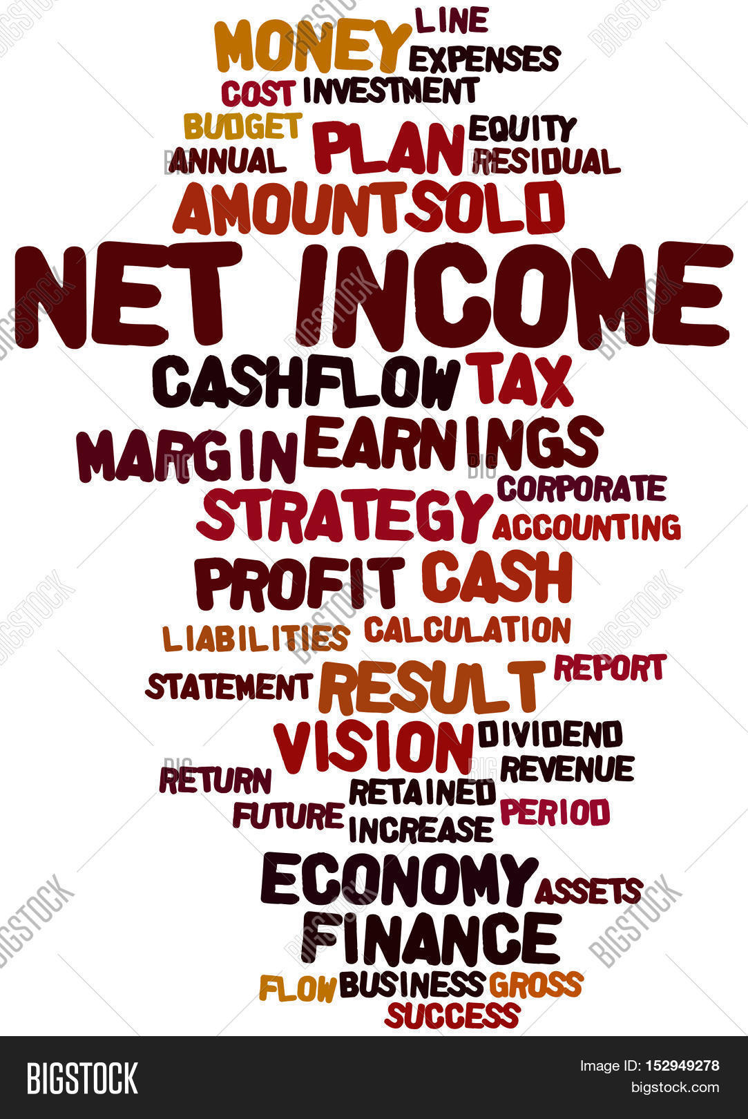 Net Income, Word Cloud Image & Photo (Free Trial) | Bigstock