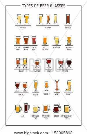 Beer Glass Guide. Vector & Photo (Free Trial) | Bigstock