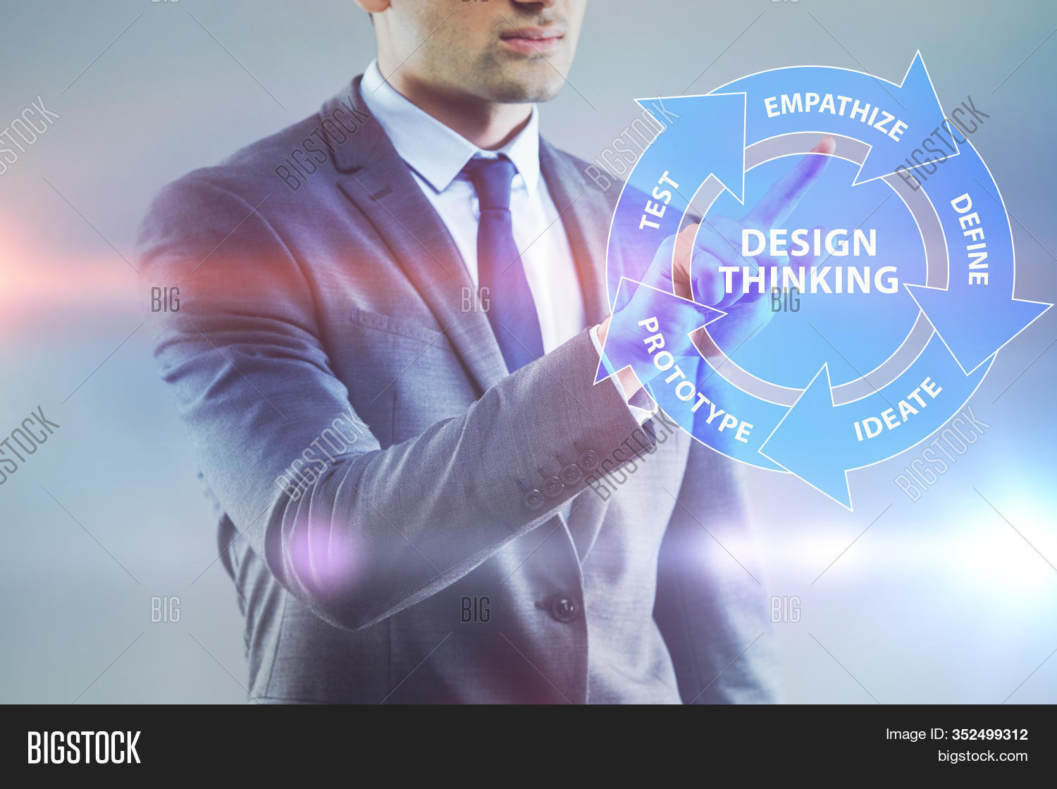 Design Thinking Image & Photo (Free Trial) | Bigstock