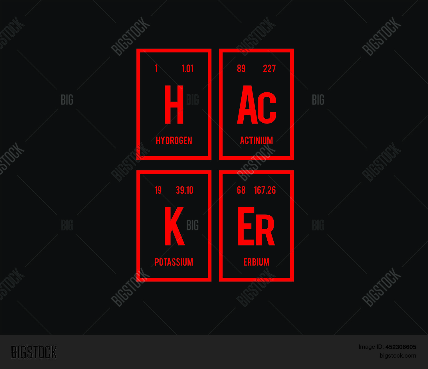 Hacker - Periodic Vector & Photo (Free Trial) | Bigstock