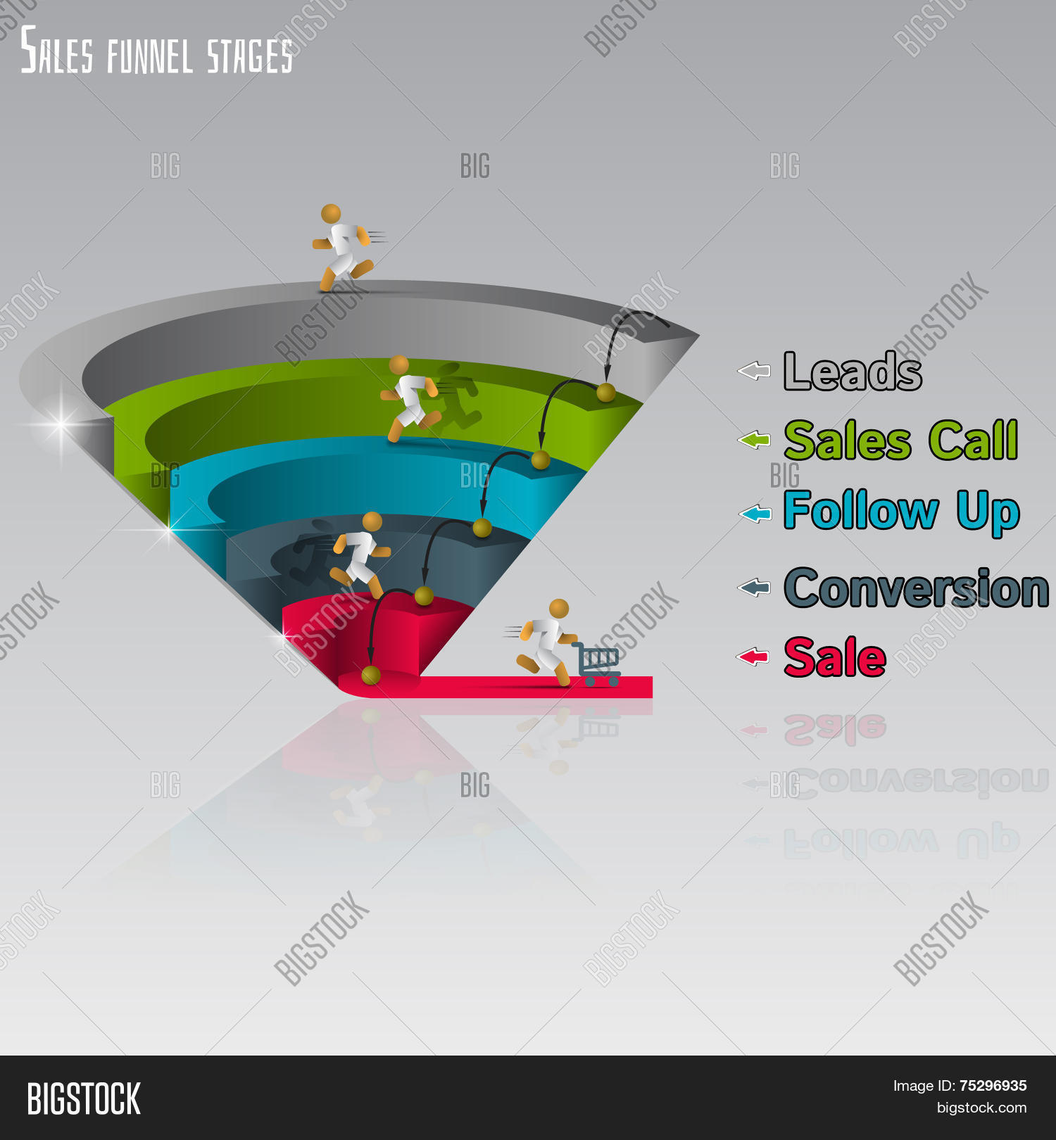 Sales Funnel 3d, Vector & Photo (Free Trial) | Bigstock