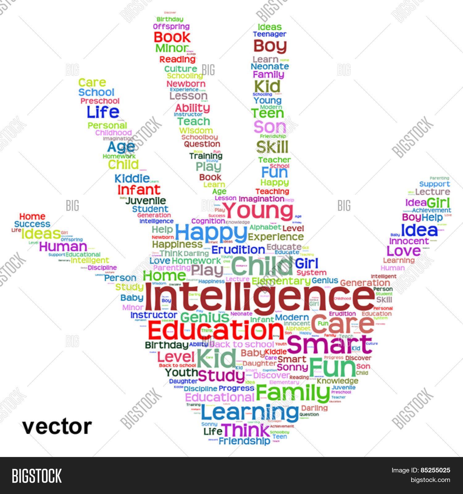 Vector Concept Vector & Photo (Free Trial) | Bigstock