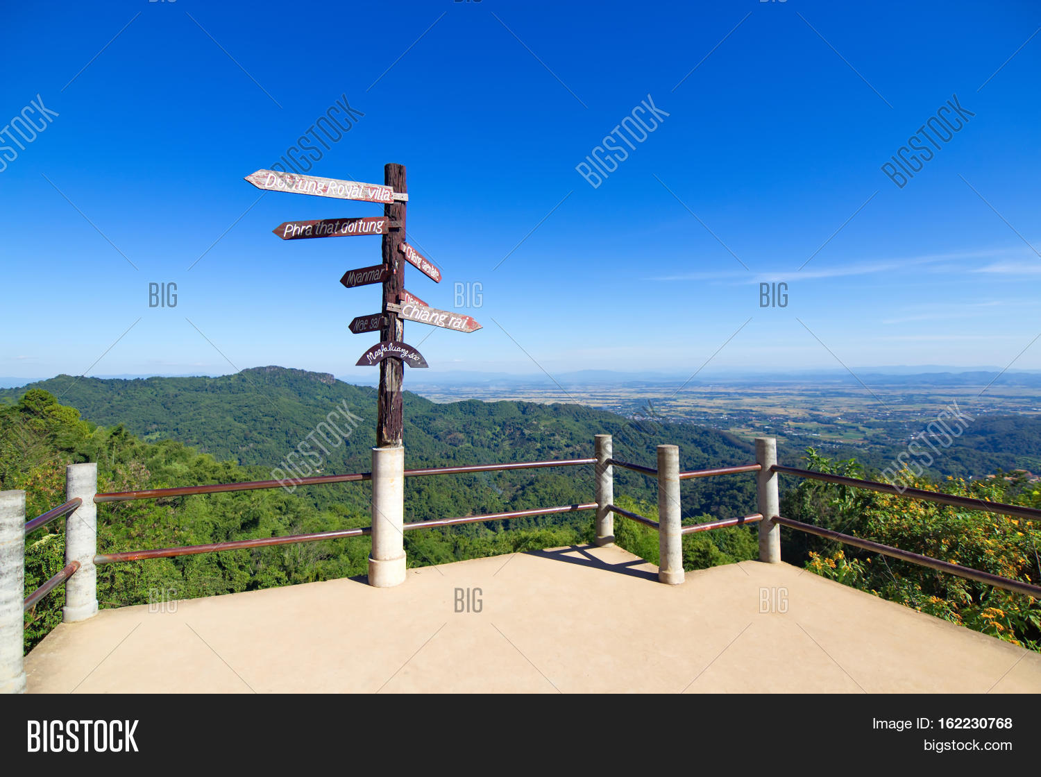 Viewpoint Sign Doi Image & Photo (Free Trial) | Bigstock