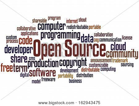 Open Source, Word Image & Photo (Free Trial) | Bigstock