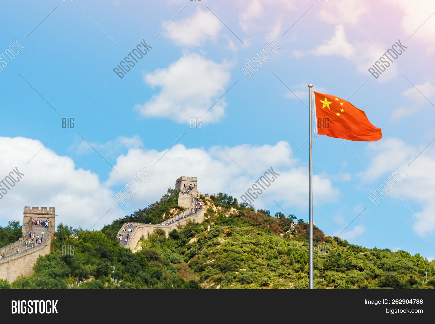 Background Wall China