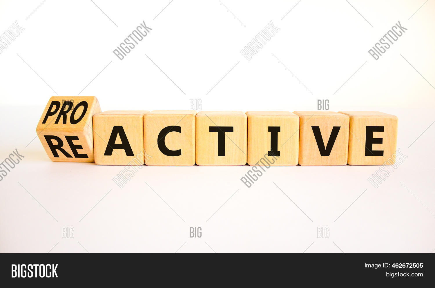 Reactive Proactive Image & Photo (Free Trial) | Bigstock