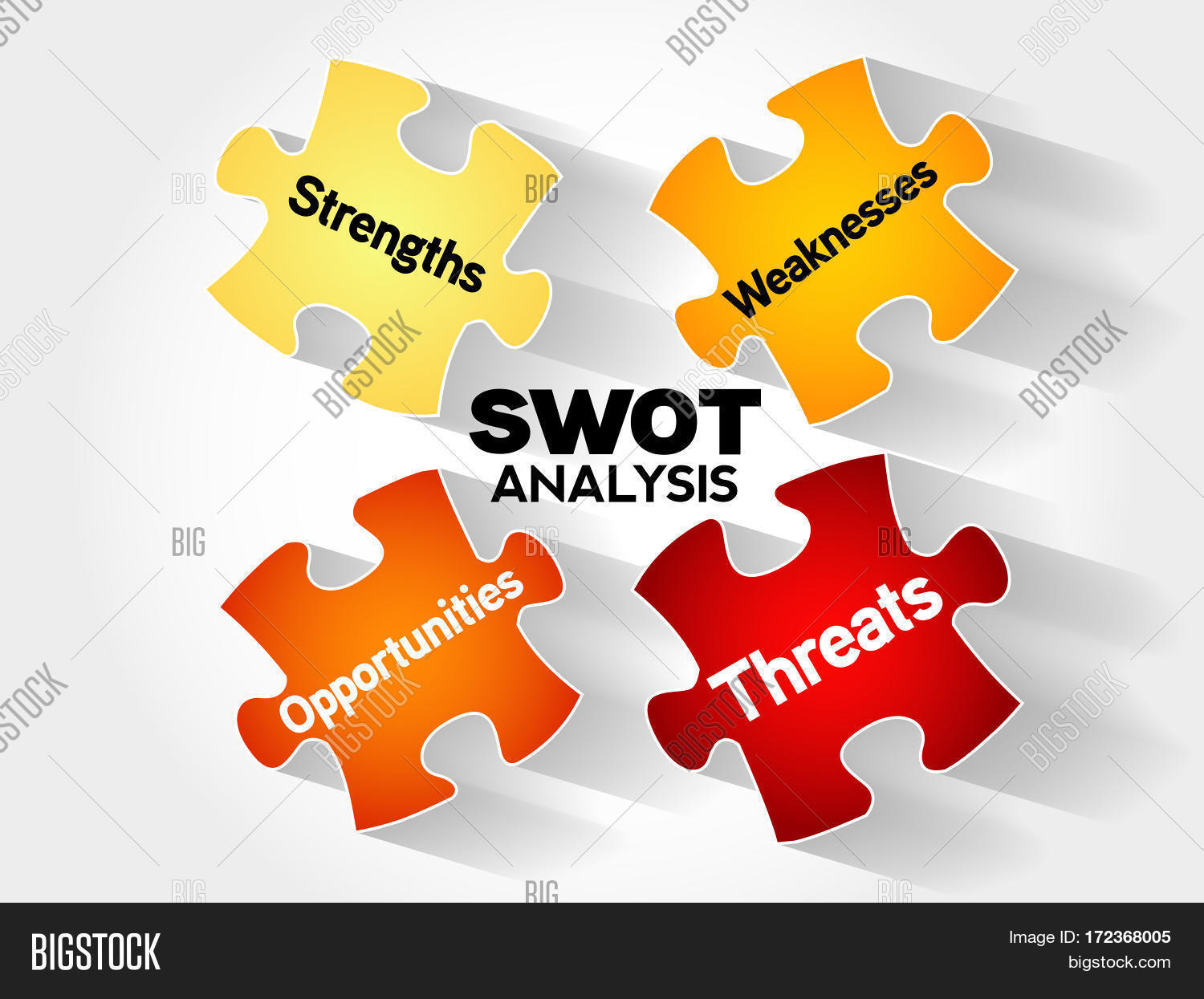 SWOT (Strengths Image & Photo (Free Trial) | Bigstock