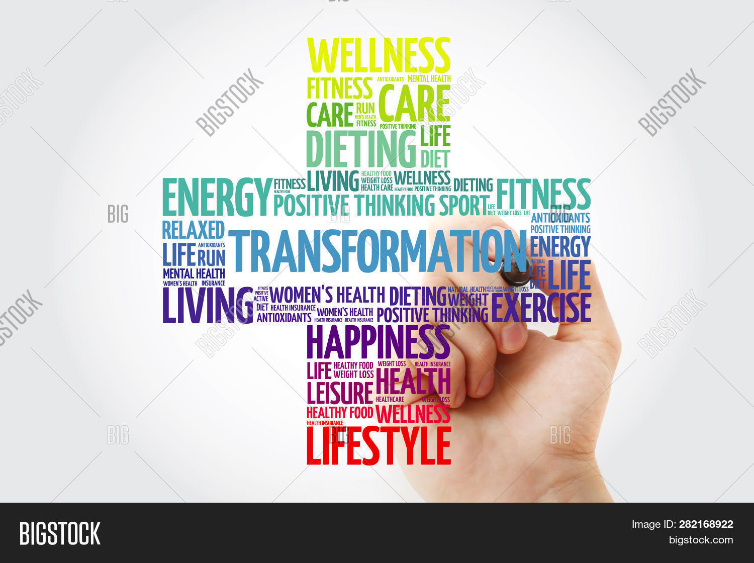Transformation Word Image & Photo (Free Trial) | Bigstock