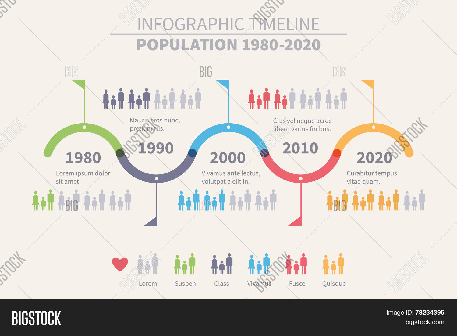 Population Timeline Vector & Photo (Free Trial) | Bigstock