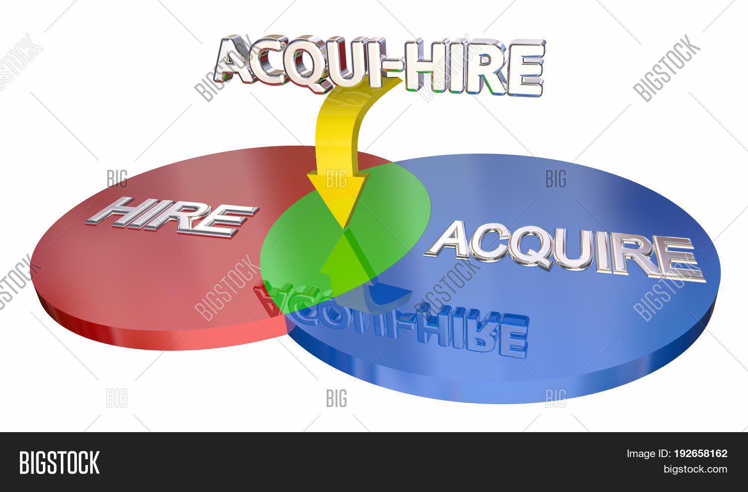 Acqui-Hire Acquire Image & Photo (Free Trial) | Bigstock