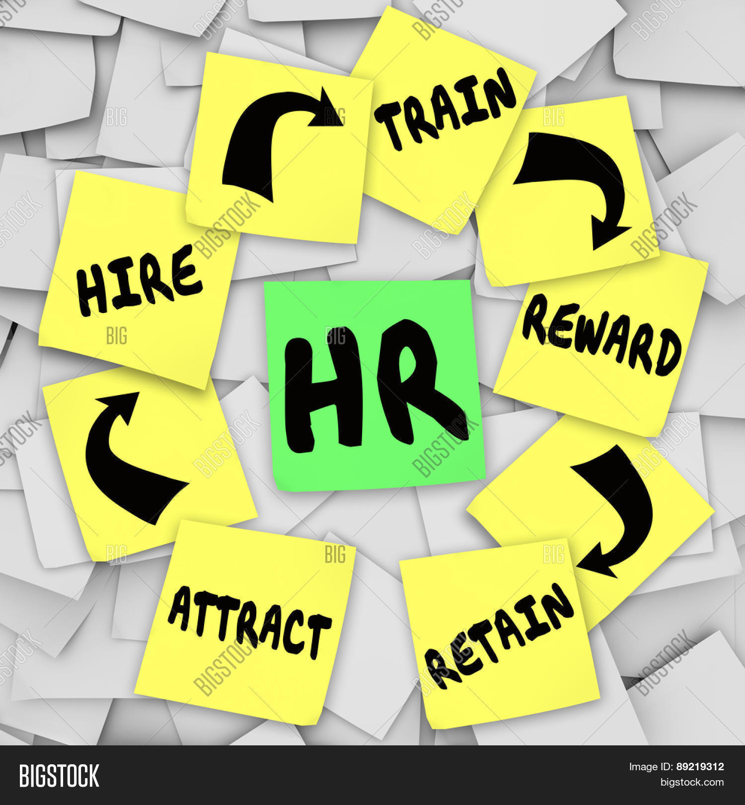 HR Personnel Words On Image & Photo (Free Trial) | Bigstock