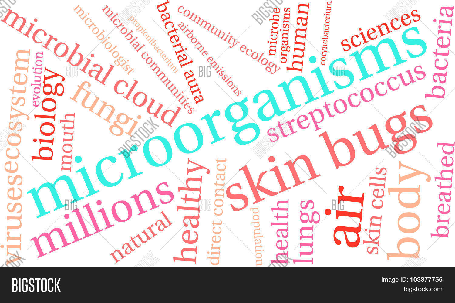 Microorganisms Word Vector & Photo (Free Trial) | Bigstock