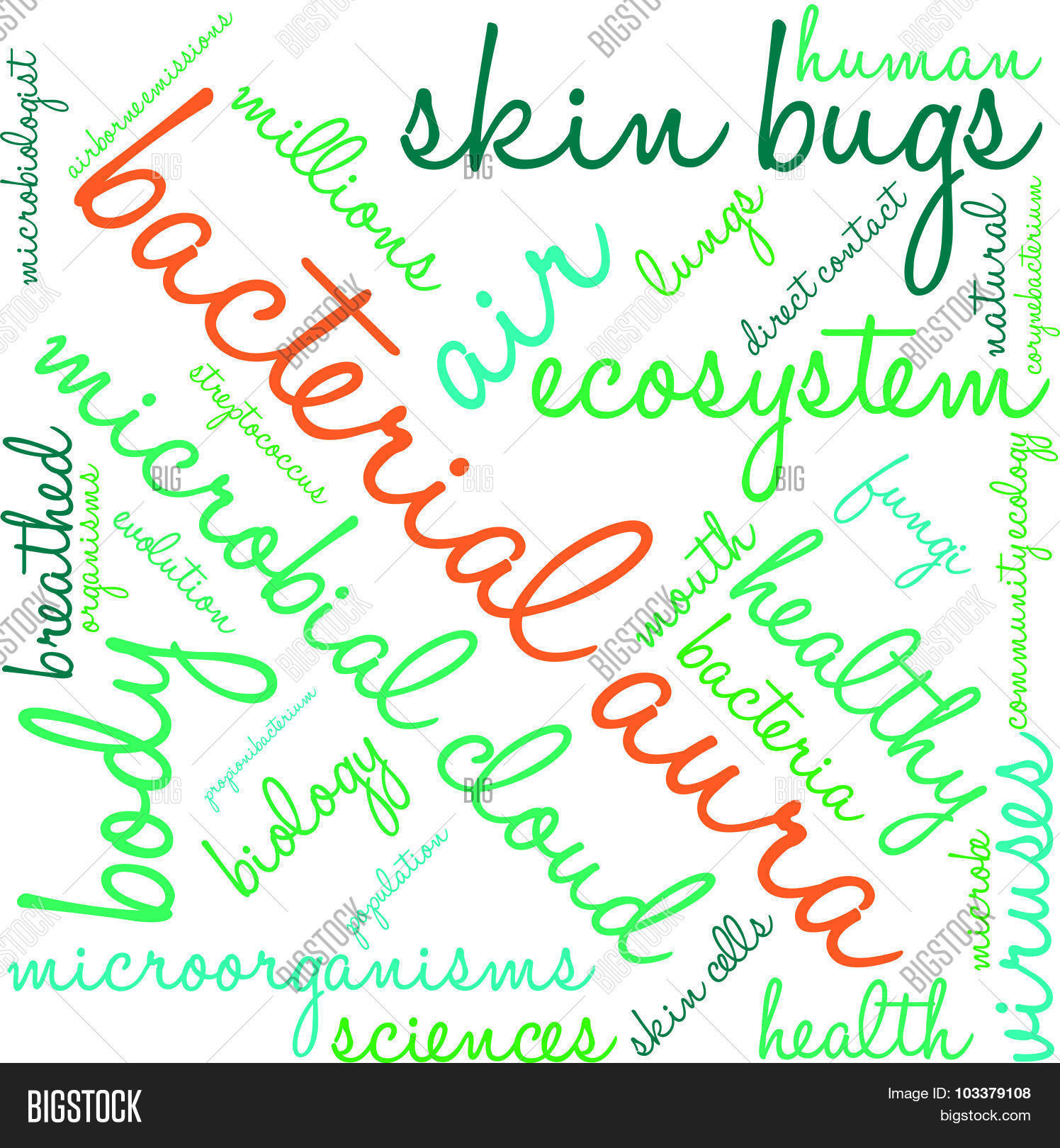 Bacterial Aura Word Vector & Photo (Free Trial) | Bigstock