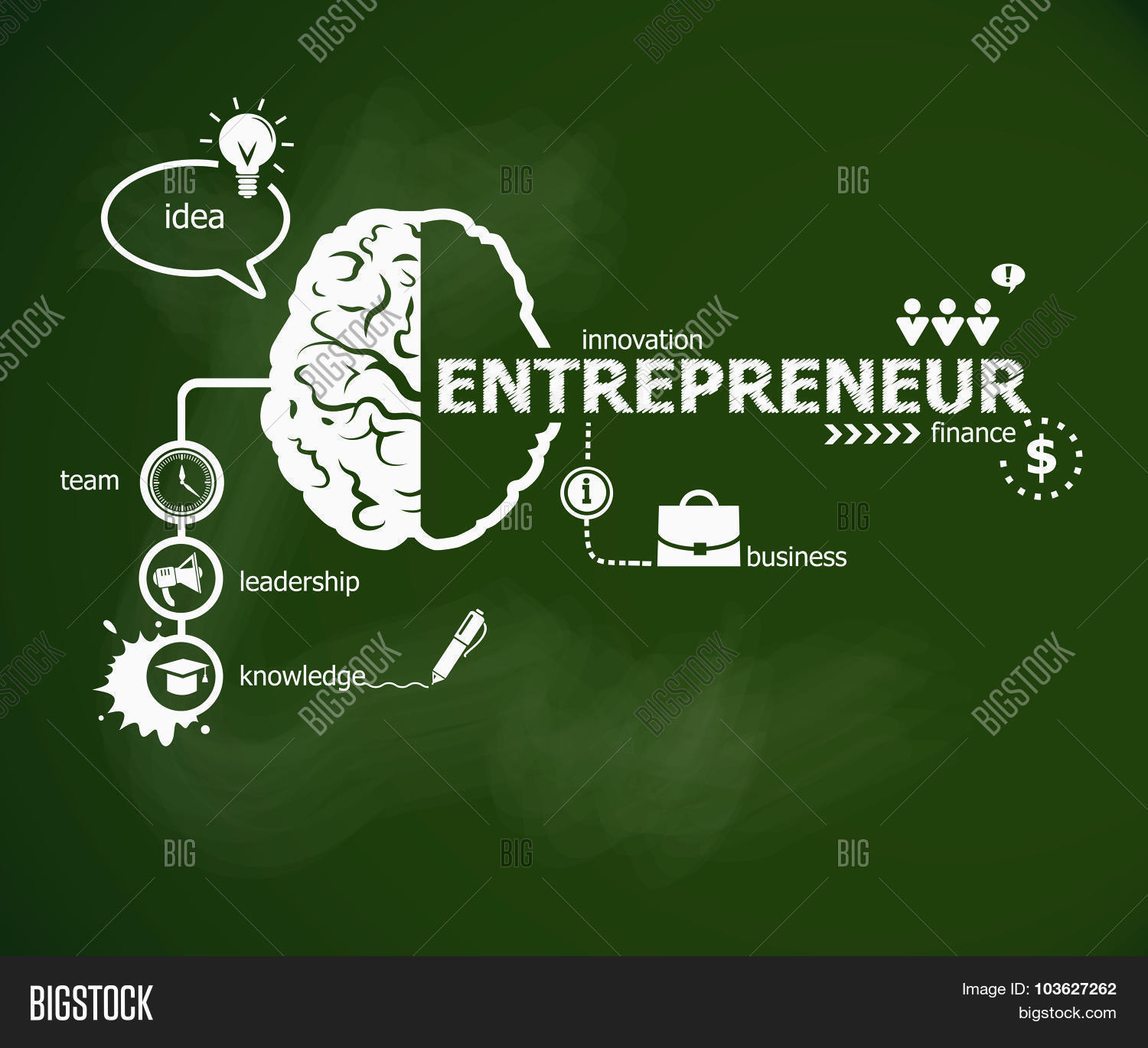 Entrepreneur Concept Vector & Photo (Free Trial) | Bigstock