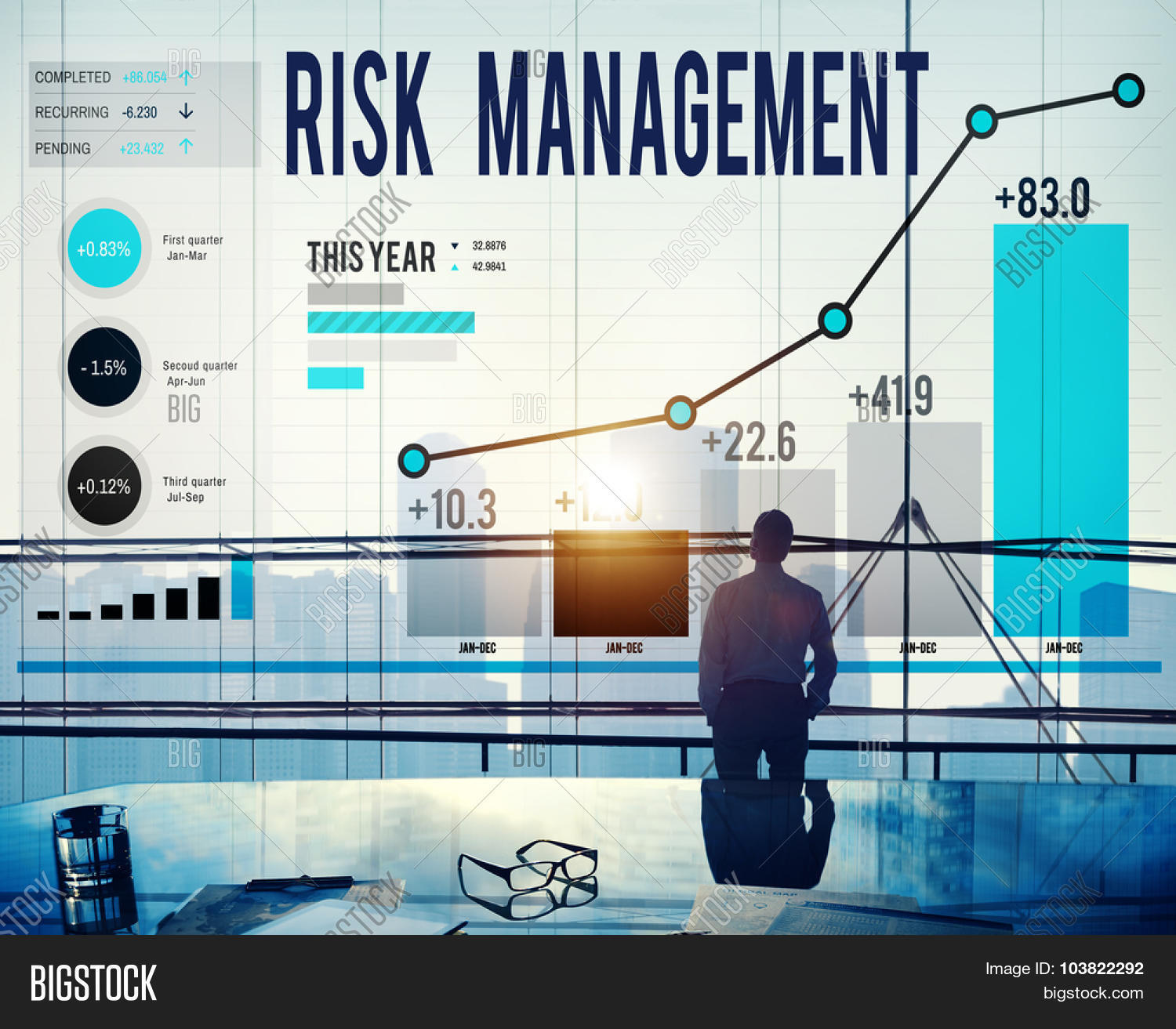 Risk Management Hazard Image & Photo (Free Trial) | Bigstock