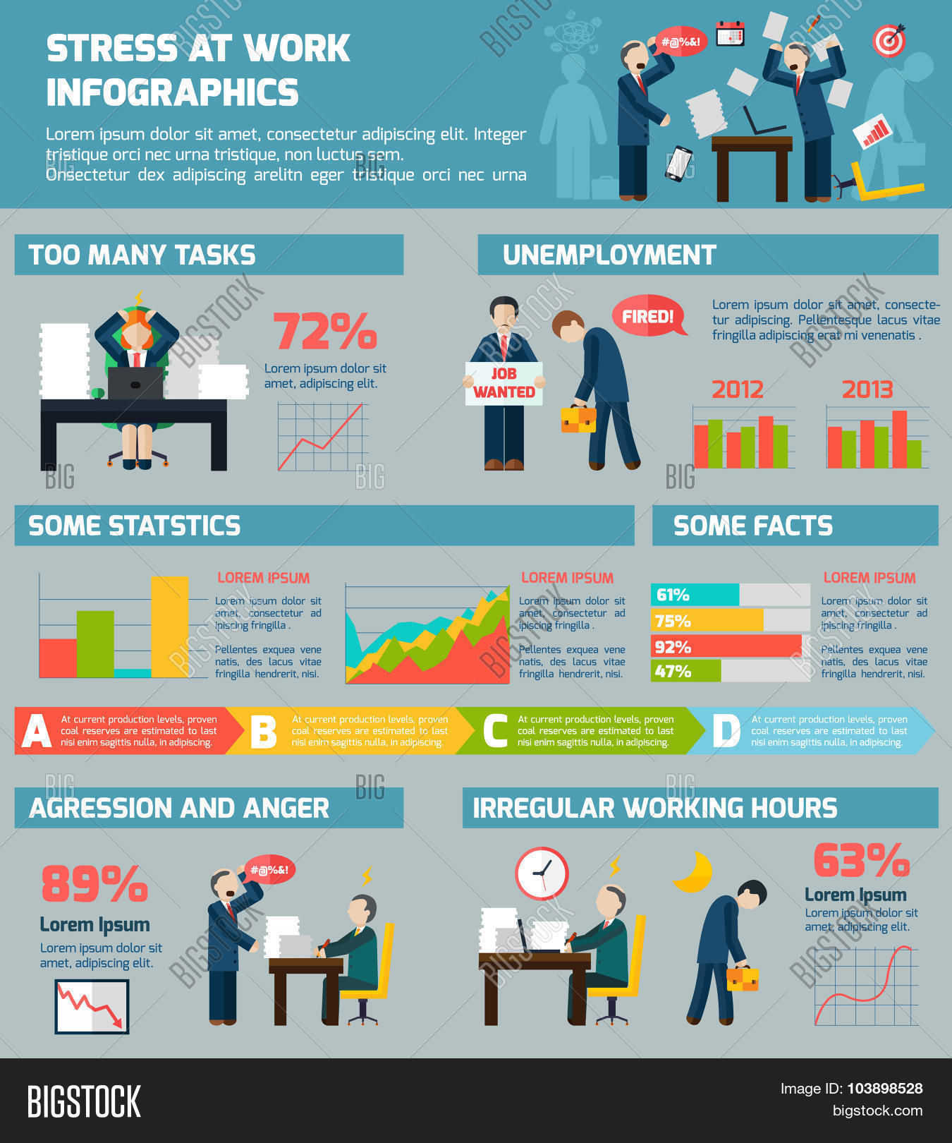 Depression Infographic Poster