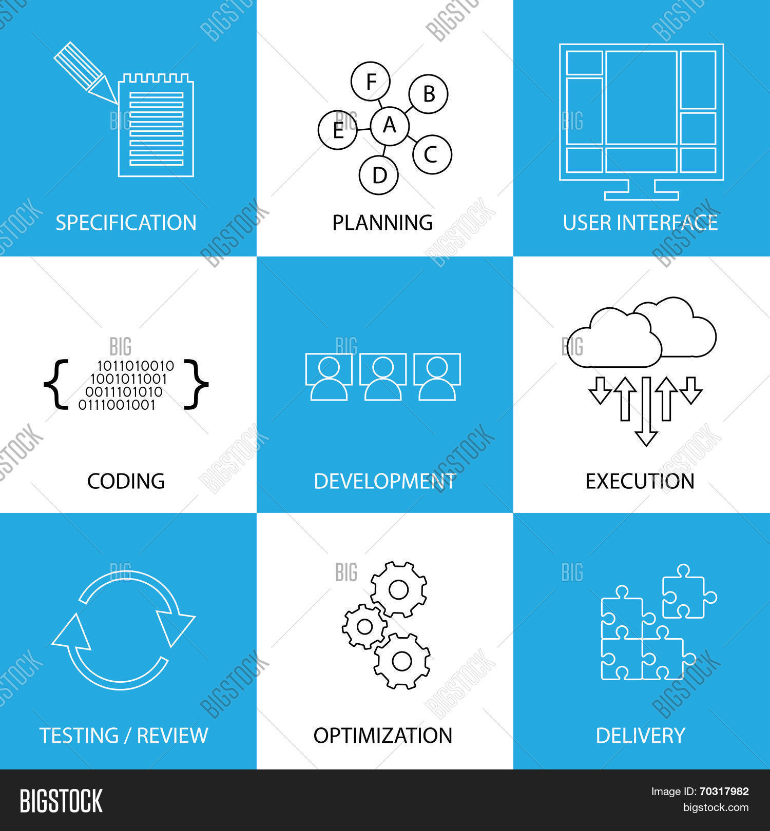 Software Development Vector & Photo (Free Trial) | Bigstock