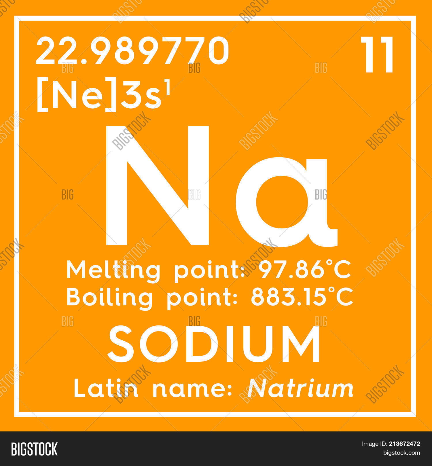 Sodium. Natrium. Image & Photo (Free Trial) | Bigstock