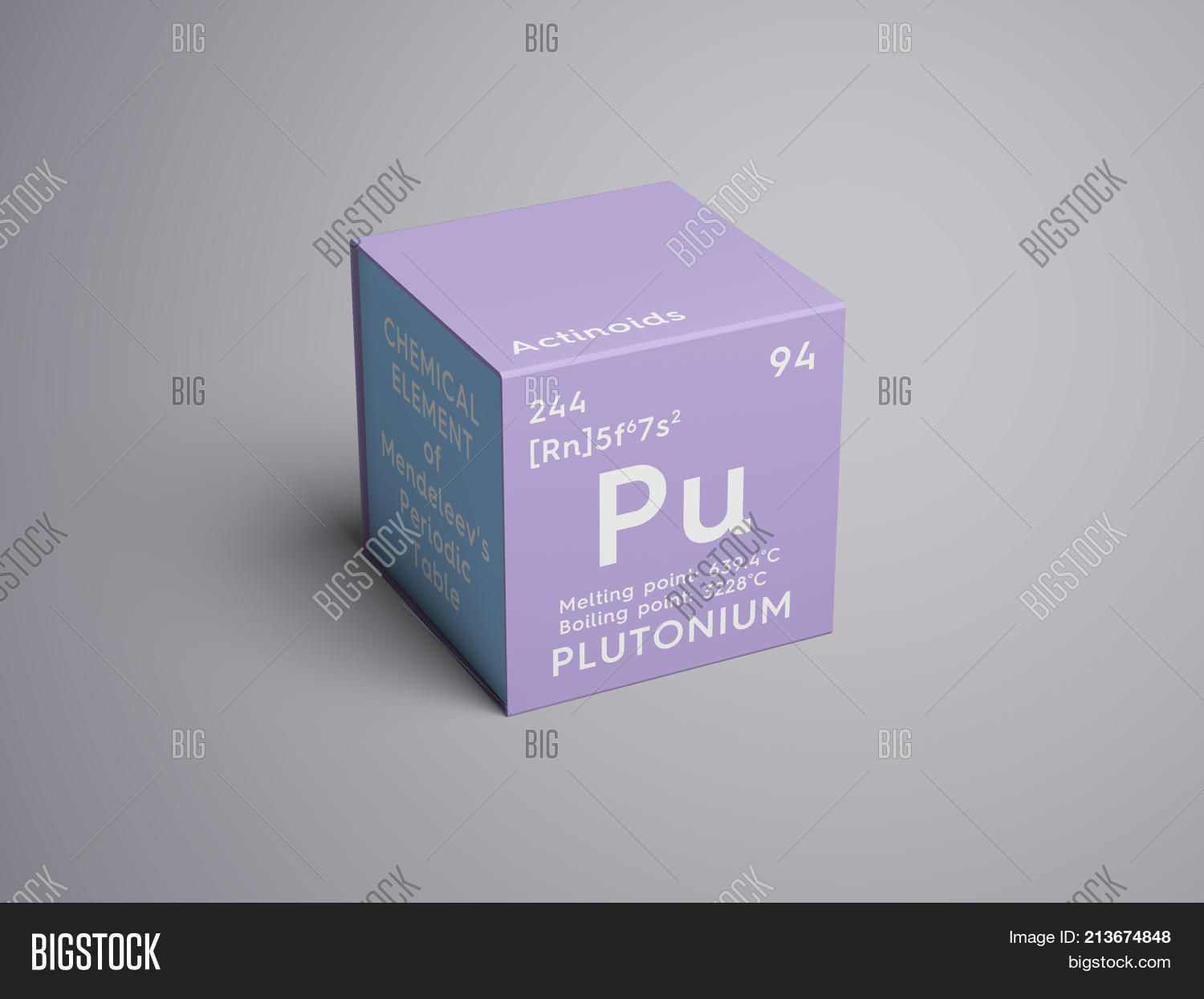 Plutonium. Actinoids. Image & Photo (Free Trial) | Bigstock