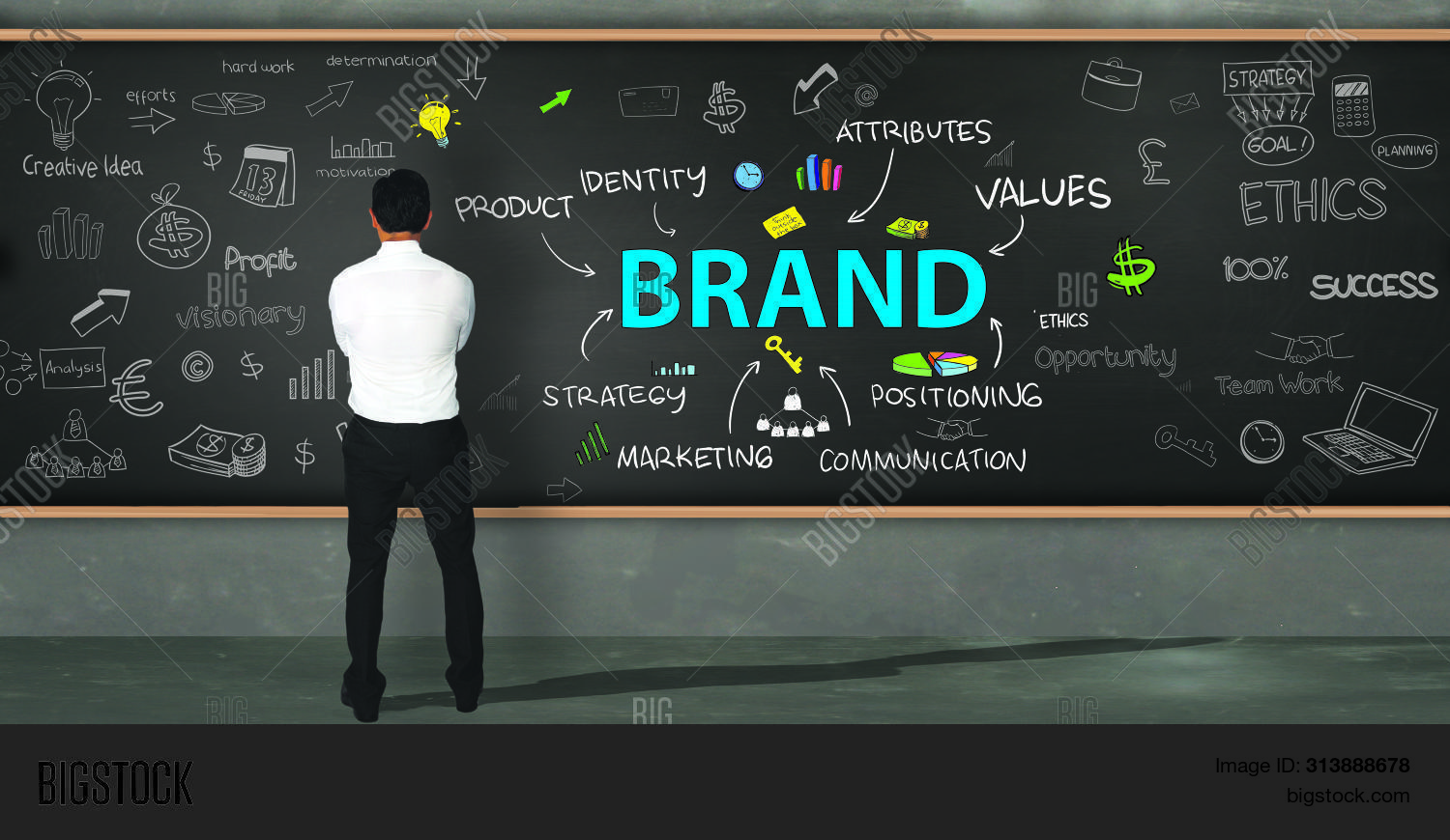 Brand. Motivational Image & Photo (Free Trial) | Bigstock