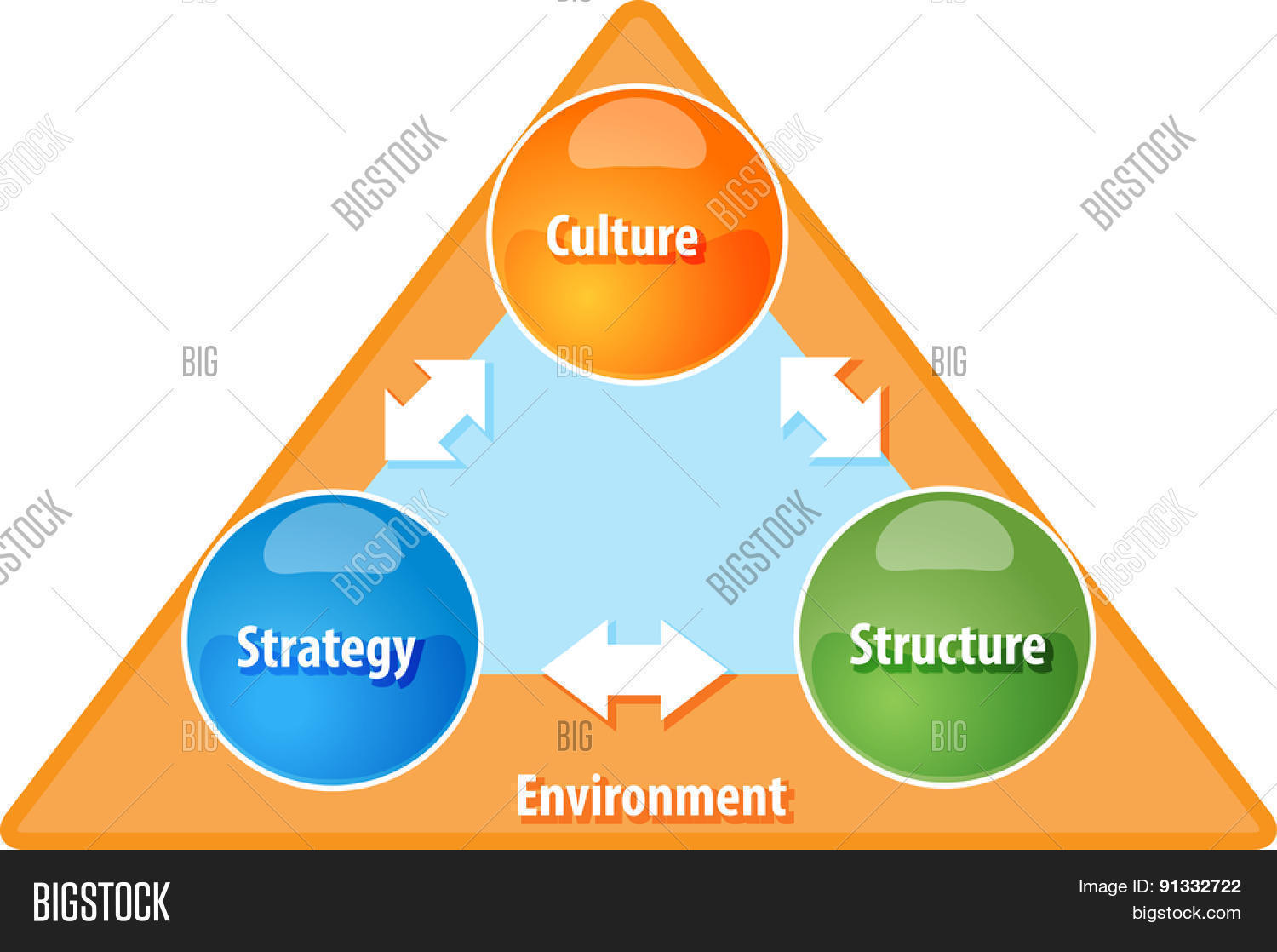 Business Strategy Vector & Photo (Free Trial) | Bigstock