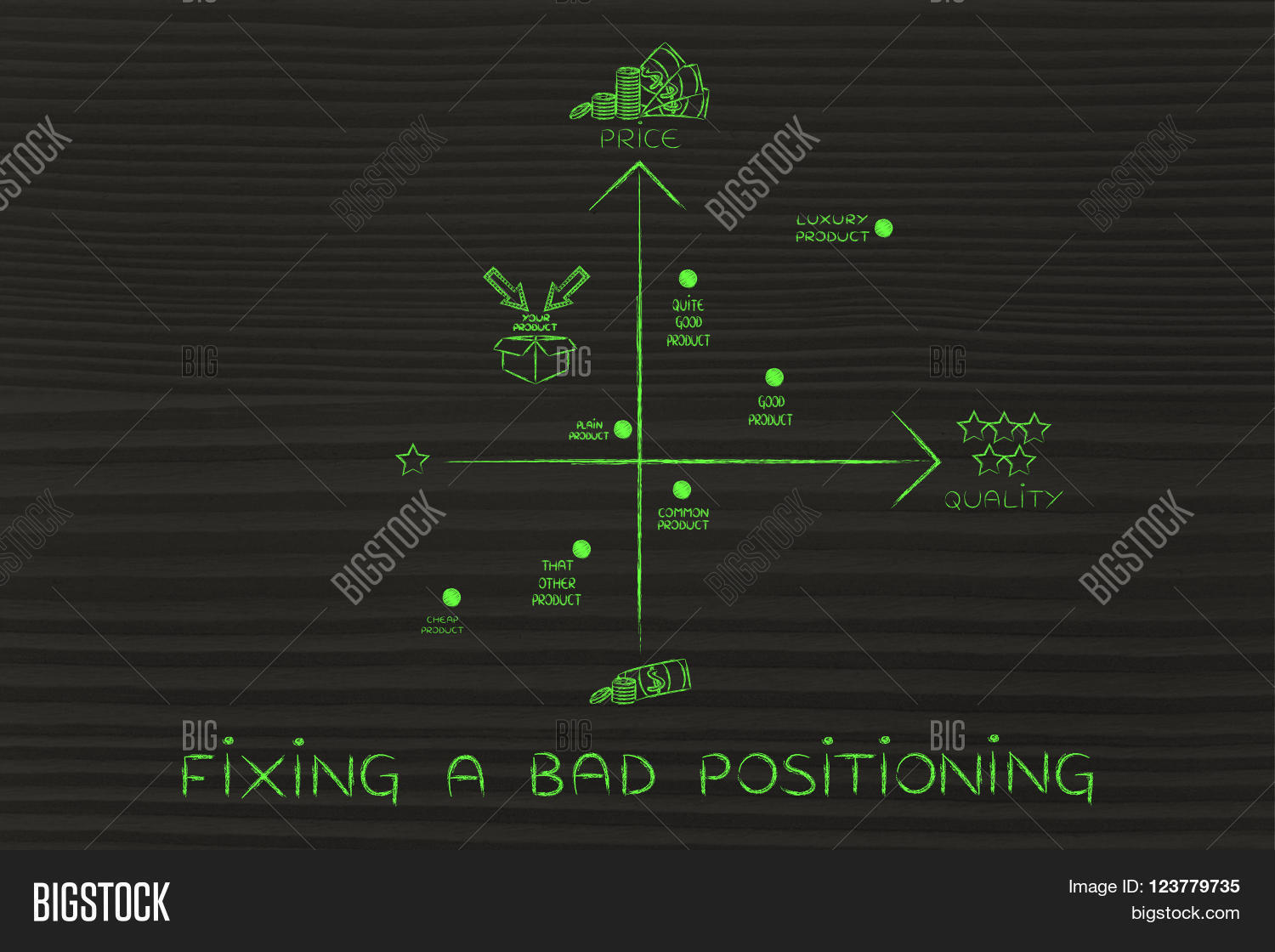 Fixing Bad Positioning Image & Photo (Free Trial) | Bigstock