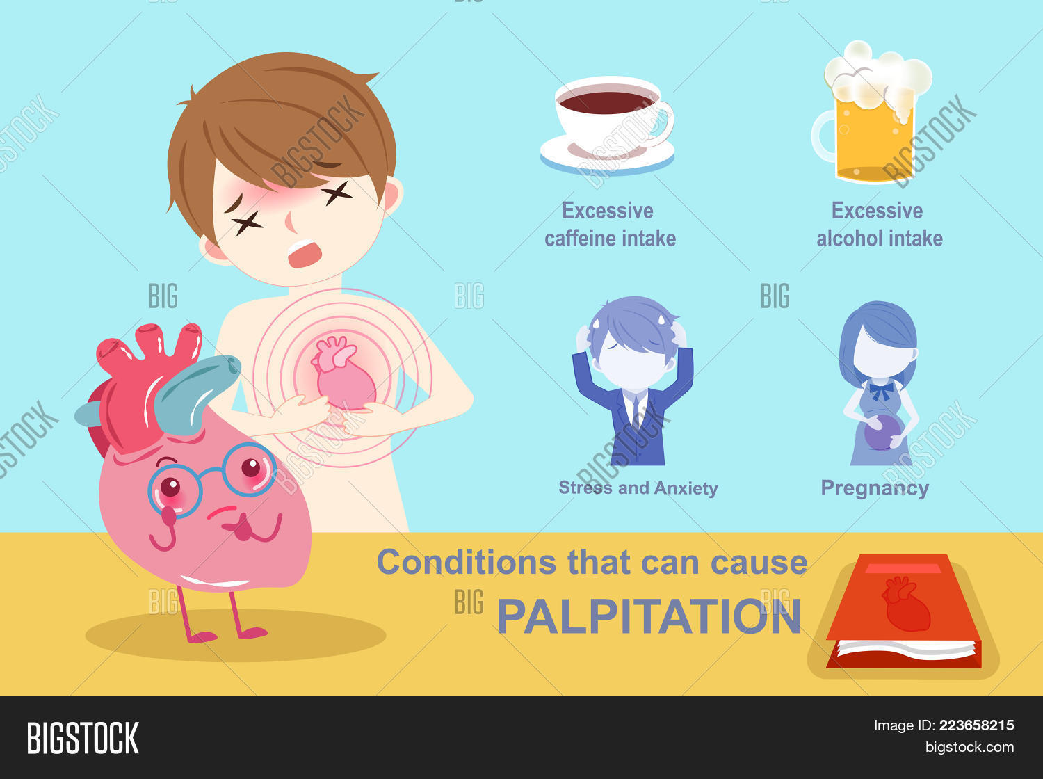 Heart Palpitation On Vector & Photo (Free Trial) | Bigstock