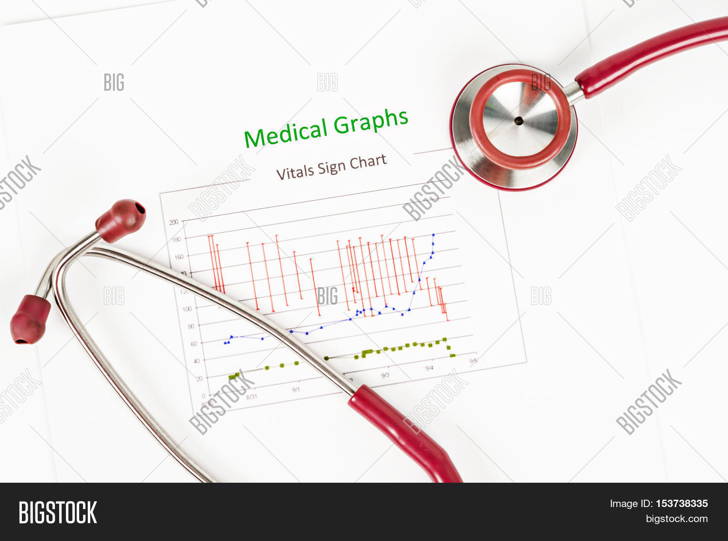 Vitals Sign Chart Image & Photo (Free Trial) | Bigstock