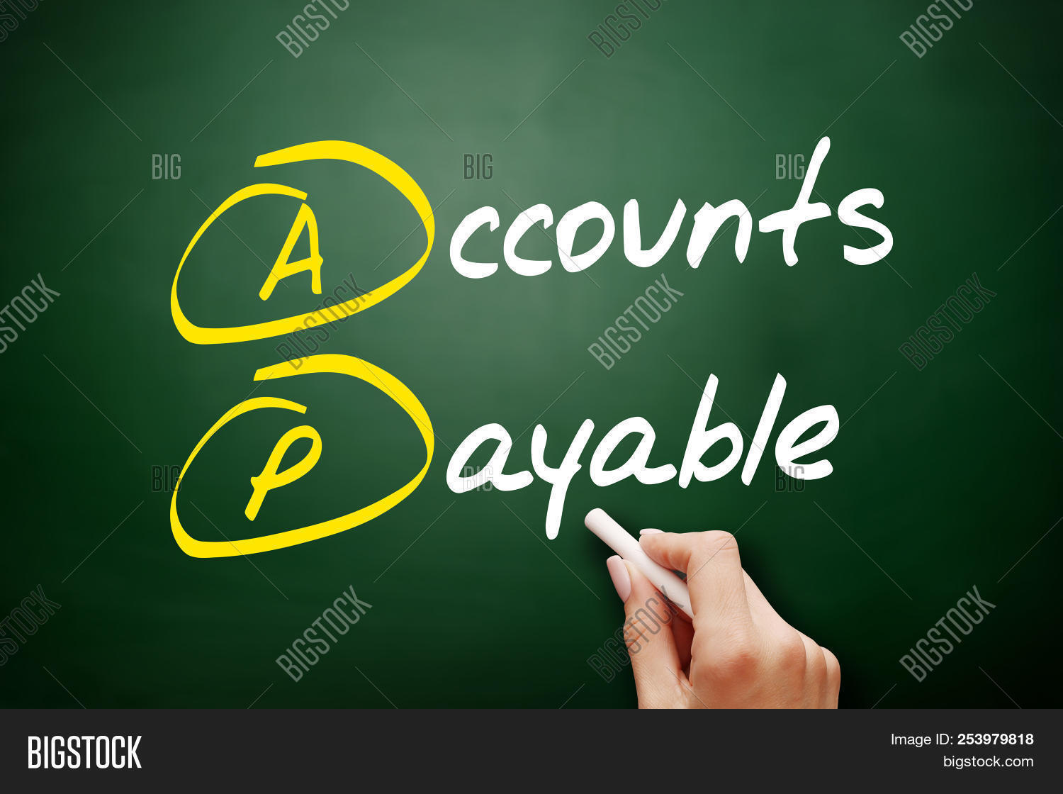 Ap - Accounts Payable Image & Photo (Free Trial) | Bigstock