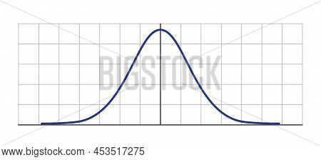 Gauss Distribution. Vector & Photo (Free Trial) | Bigstock