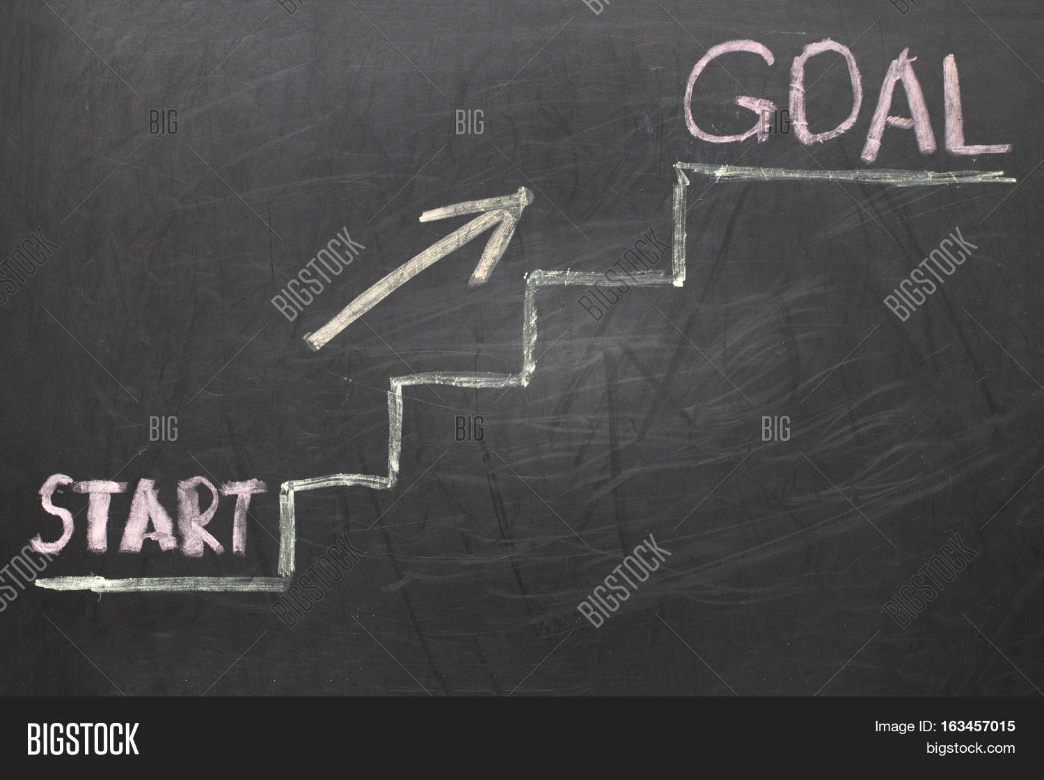 Start Goal - Business Image & Photo (Free Trial) | Bigstock