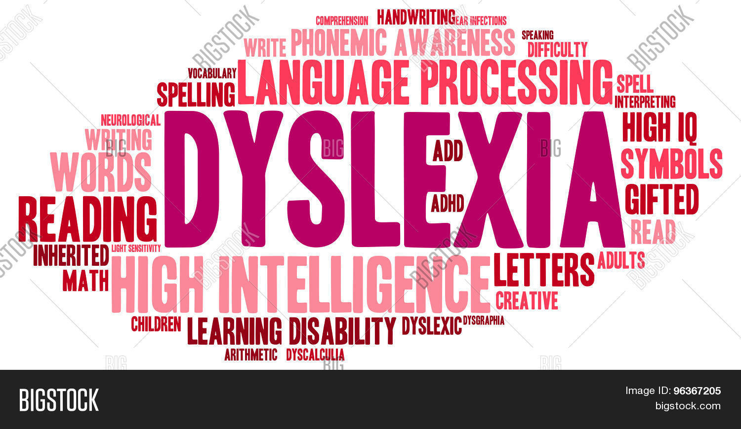 Dyslexia Symbol