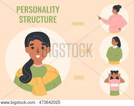 Human Inner World Vector & Photo (Free Trial) | Bigstock