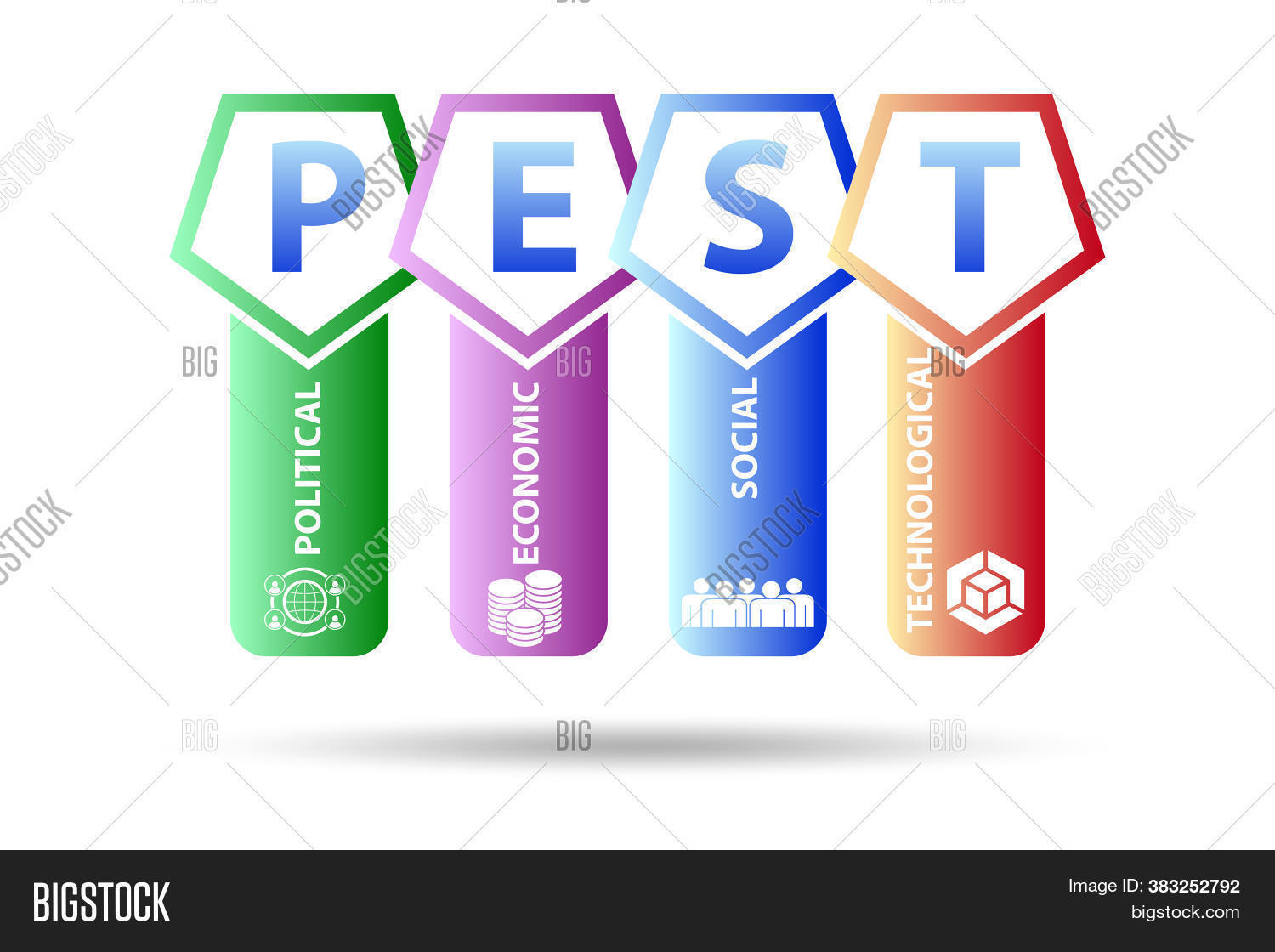 PEST Analysis Concept Image & Photo (Free Trial) | Bigstock