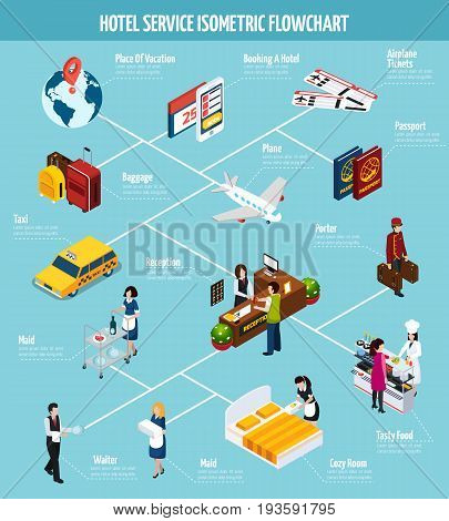 Colored Hotel Service Vector & Photo (Free Trial) | Bigstock