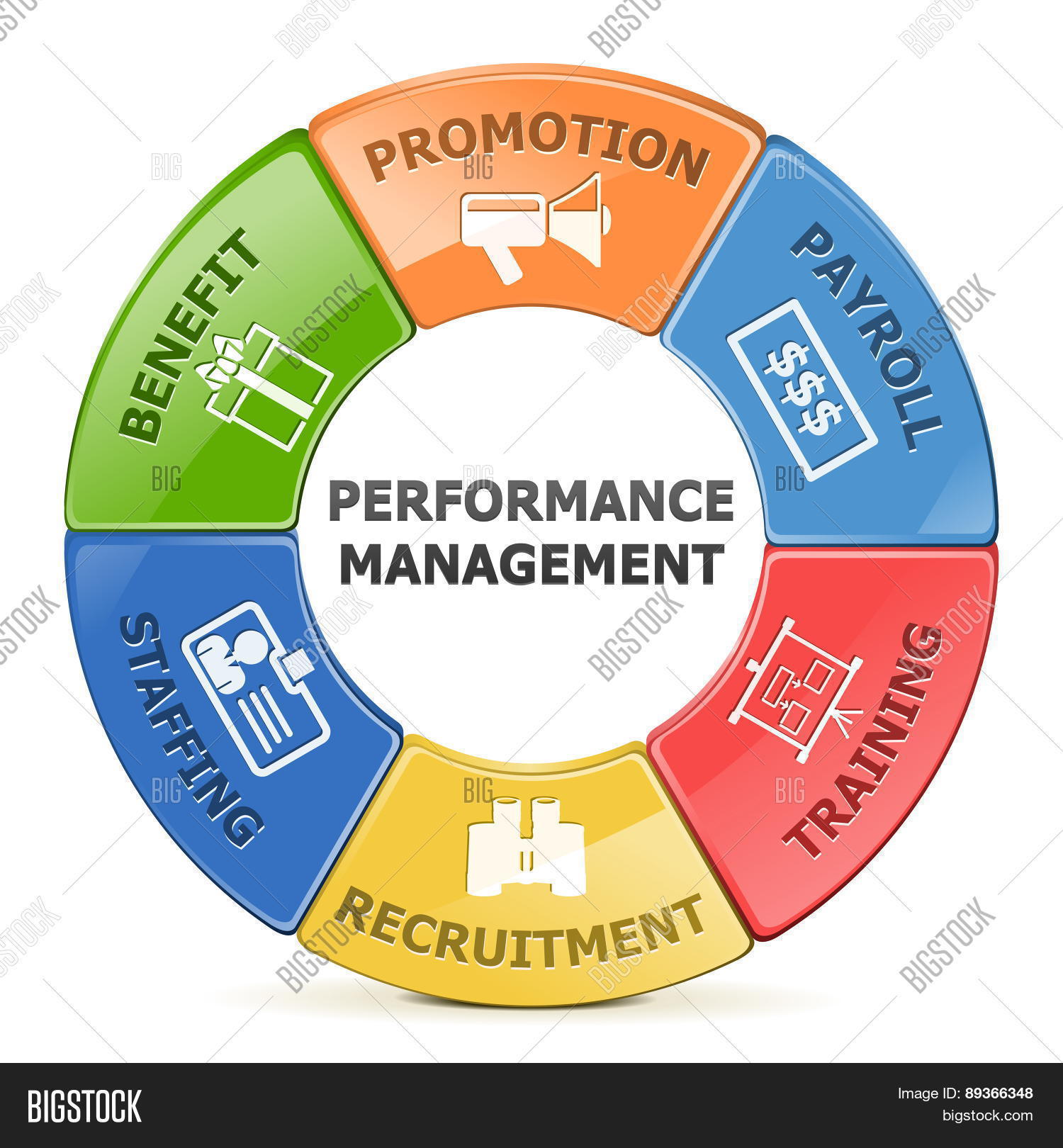 Vector Performance Vector & Photo (Free Trial) | Bigstock