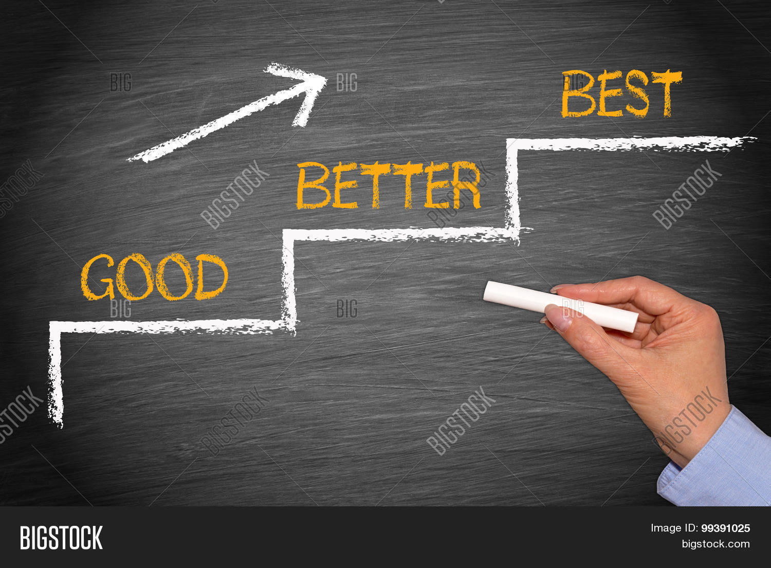 Good - Better - Best Image & Photo (Free Trial) | Bigstock