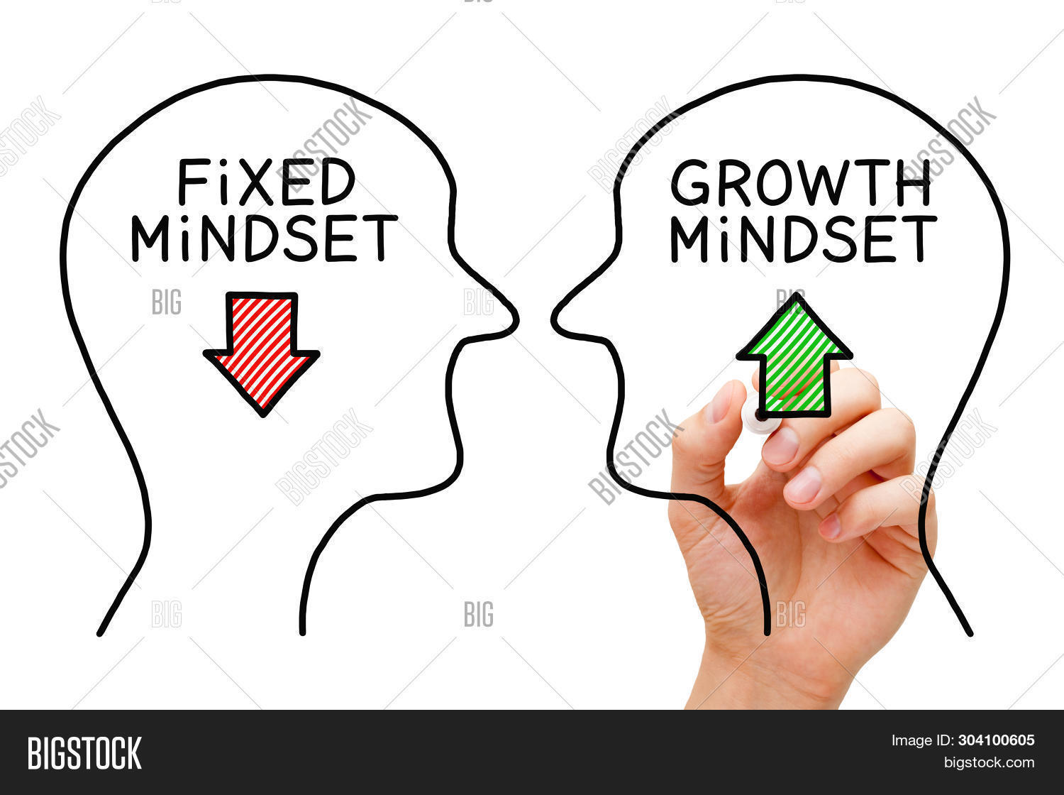 Hand Drawing Fixed Image & Photo (Free Trial) | Bigstock