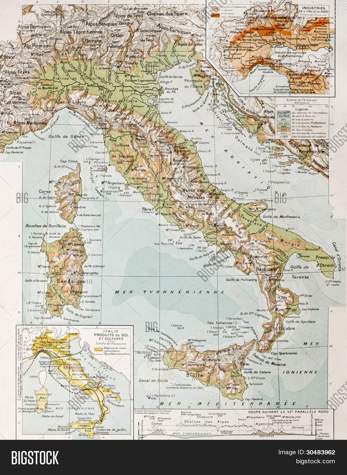 Old Physical Map Italy Image & Photo (Free Trial) | Bigstock