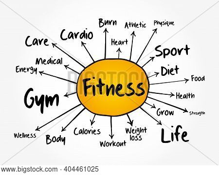 Fitness Mind Map, Image & Photo (Free Trial) | Bigstock