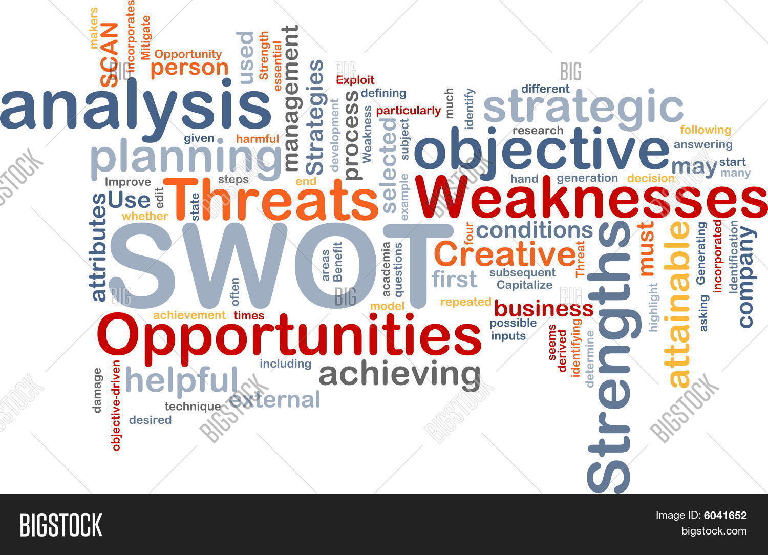 Swot Word Cloud Image & Photo (Free Trial) | Bigstock